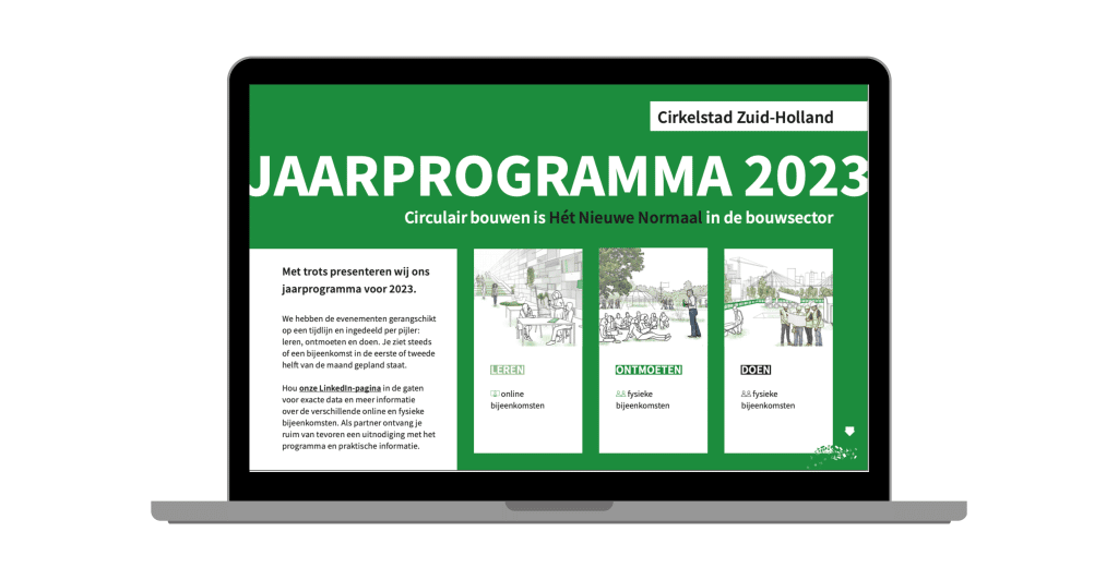 Jaarprogramma 2023 Cirkelstad Zuid-Holland – iCircl